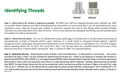 Stainless Steel Thread Information